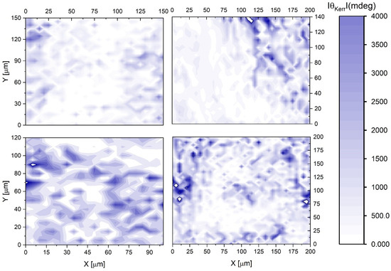 Materials | Free Full-Text | Strong Magneto-Optical Kerr Effects in Ni ...