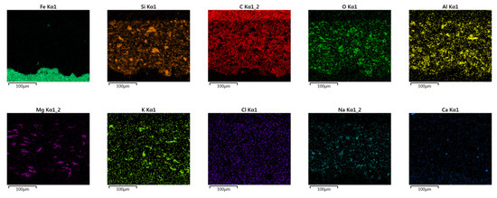 Influence of Catalytic Infrared Radiation on the Protective Properties ...