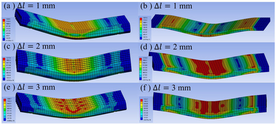 Honeycomb Column Thin-Walled Structure Design and Mechanical Properties ...