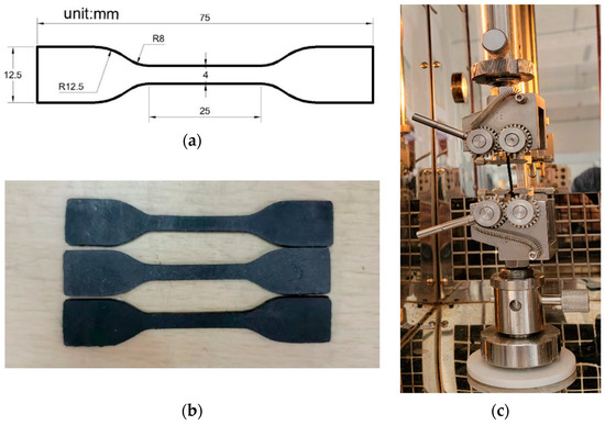 Materials | Free Full-Text | Study of the Effect of Carbon Black ...