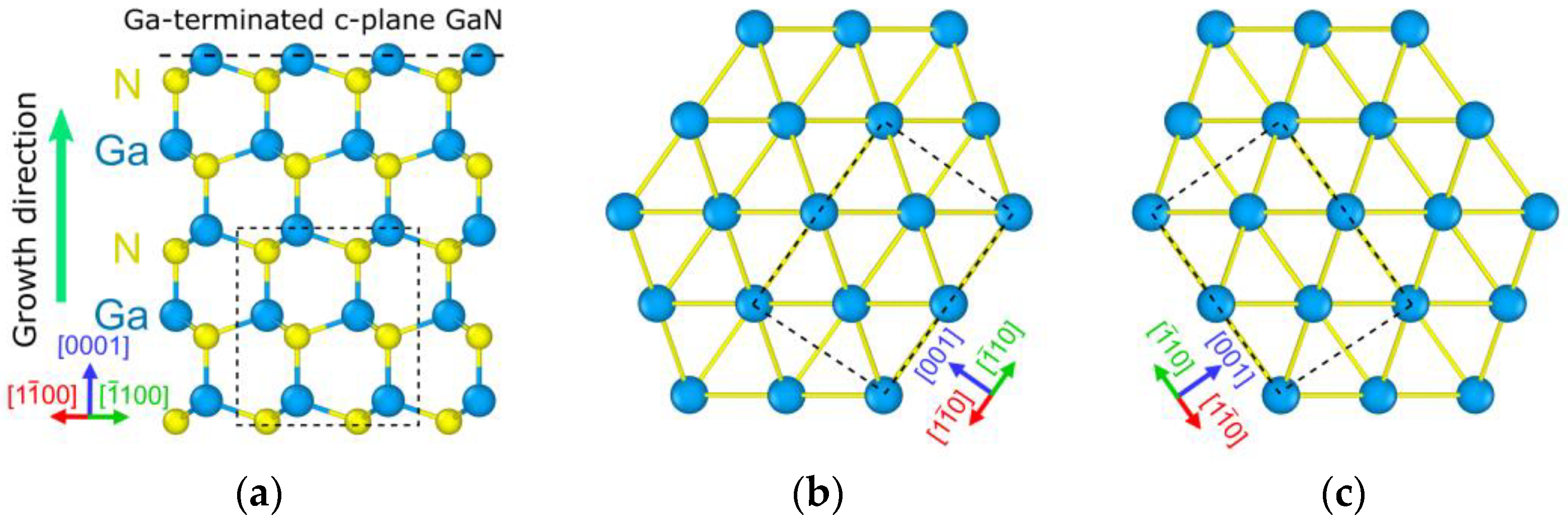 Palladium-Based Contacts on p-GaN and Their Application in Laser Diodes