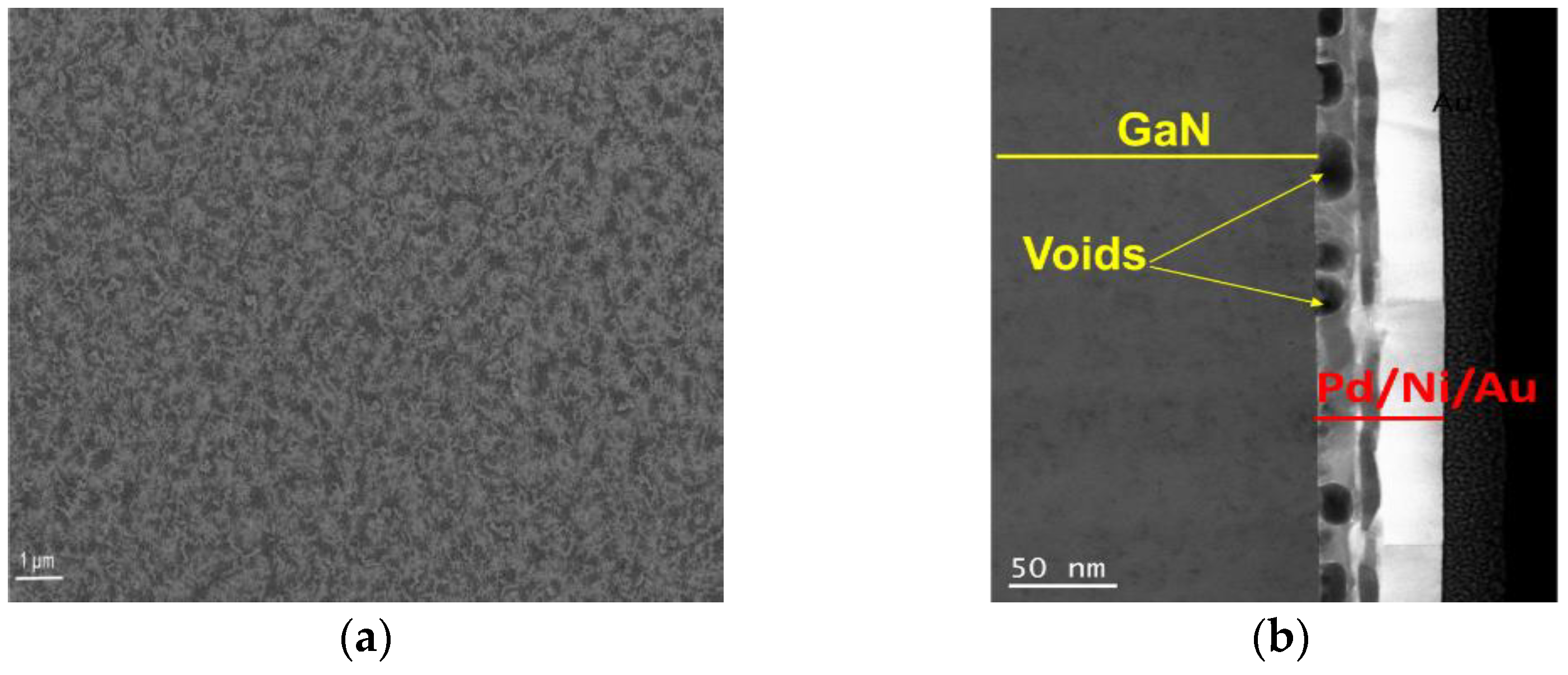 Palladium-Based Contacts on p-GaN and Their Application in Laser Diodes