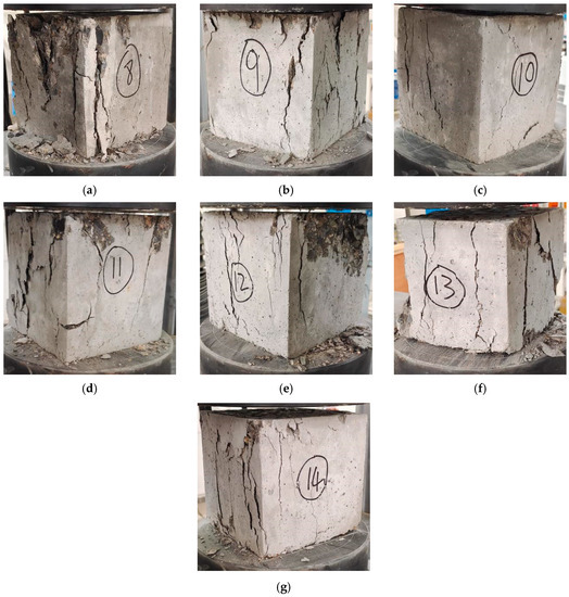 Testing and Analysis of Ultra-High Toughness Cementitious Composite ...