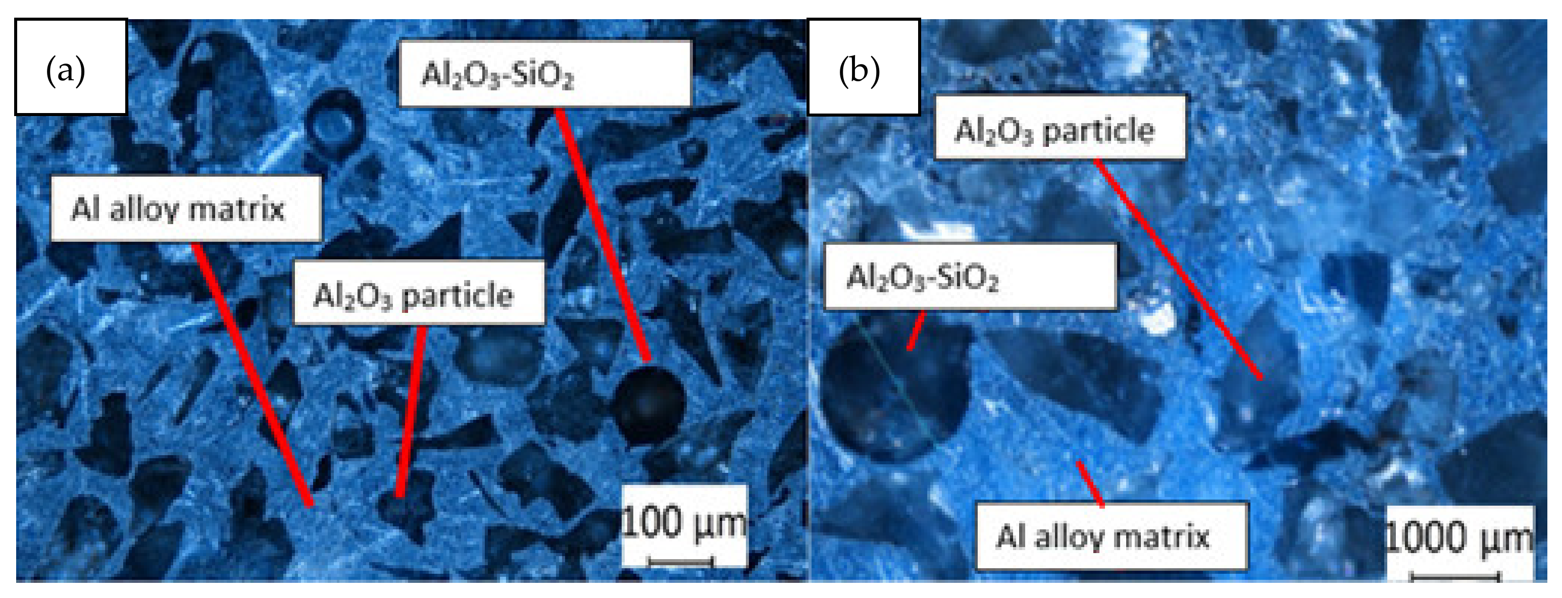 The Influence of Selected Laser Engraving Parameters on Surface ...