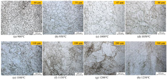 Practical Approach for Determining Material Parameters When Predicting Austenite Grain Growth ...