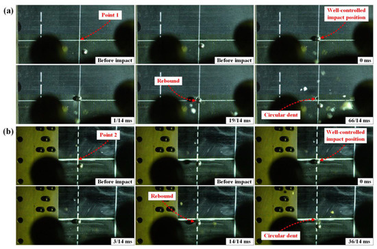 Delamination Behavior of CFRP Laminated Plates under the Combination of ...