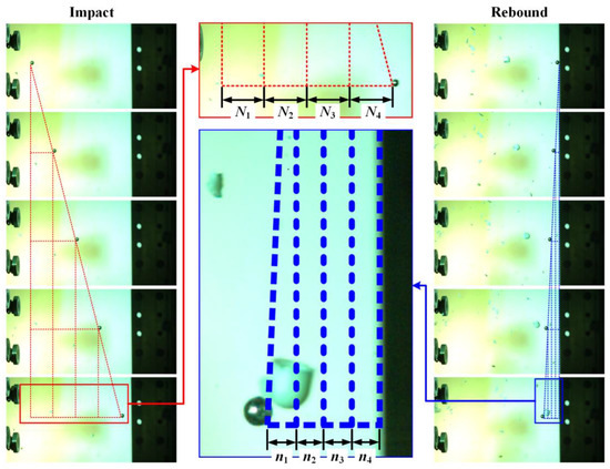 Delamination Behavior of CFRP Laminated Plates under the Combination of ...