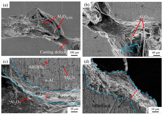 Simulation and Experimental of Infiltration and Solidification Process ...