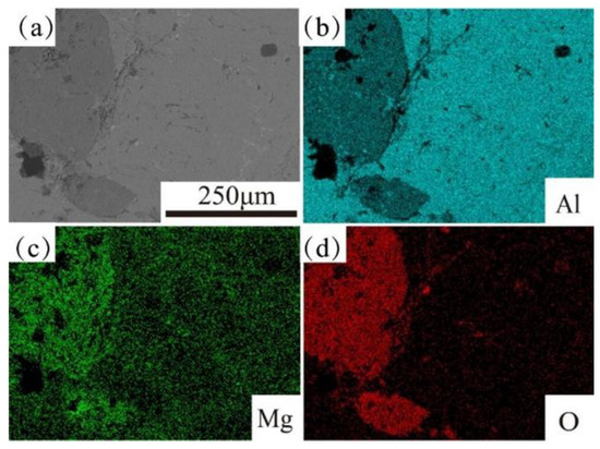 Simulation and Experimental of Infiltration and Solidification Process ...