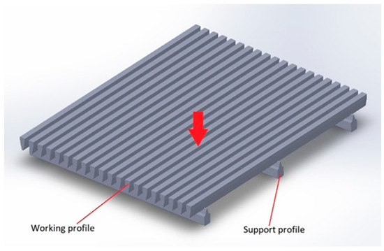 Characteristics of the Side Surfaces and Edges of Welded Wire Meshes ...