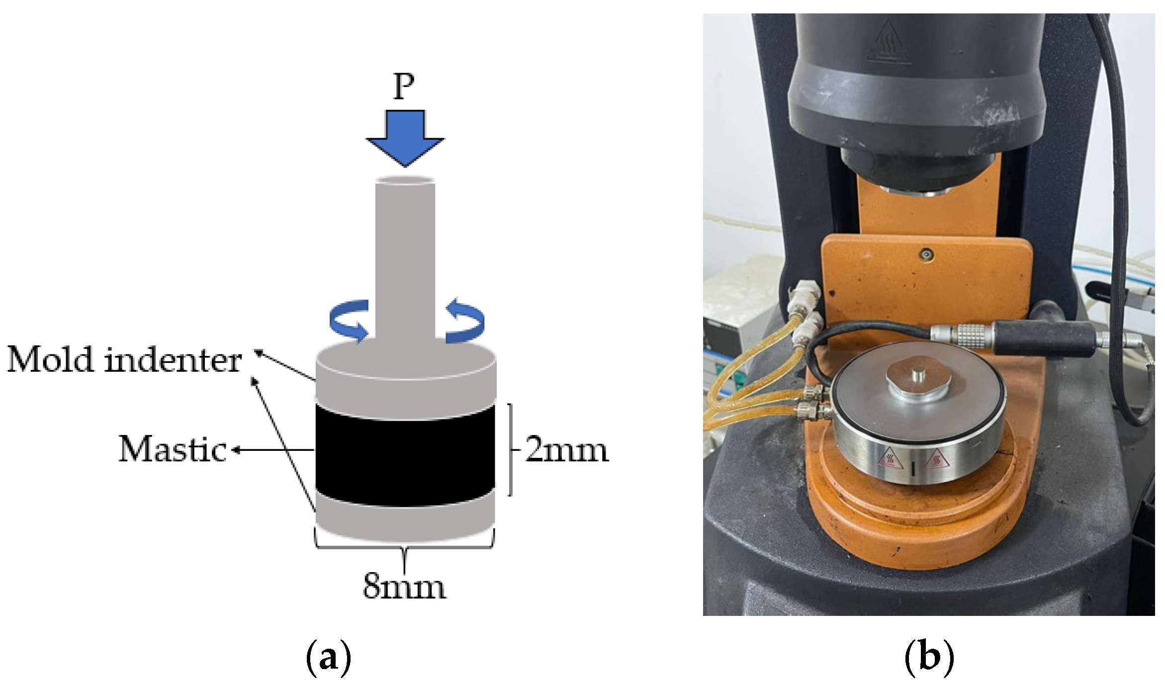Effect of Basalt Fiber Diameter on the Properties of Asphalt Mastic and ...
