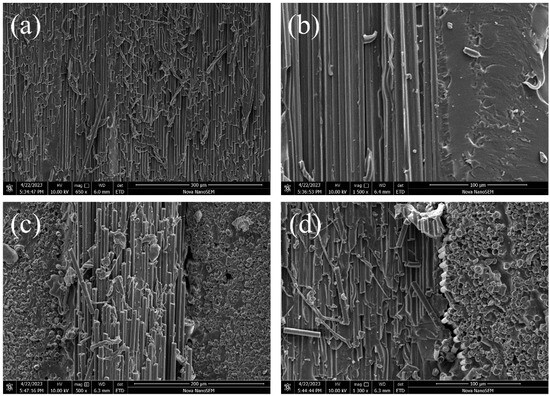 Bidirectionally Oriented Carbon Fiber/Silicone Rubber Composites with a ...