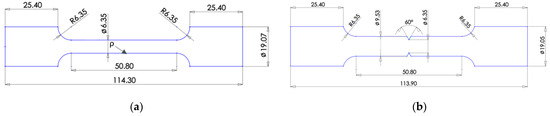 Impact of Notches on Additively Manufactured Inconel 718 Tensile ...