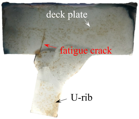 Effective Notch-Stress-Based Stress Concentration Factors of the Rib ...