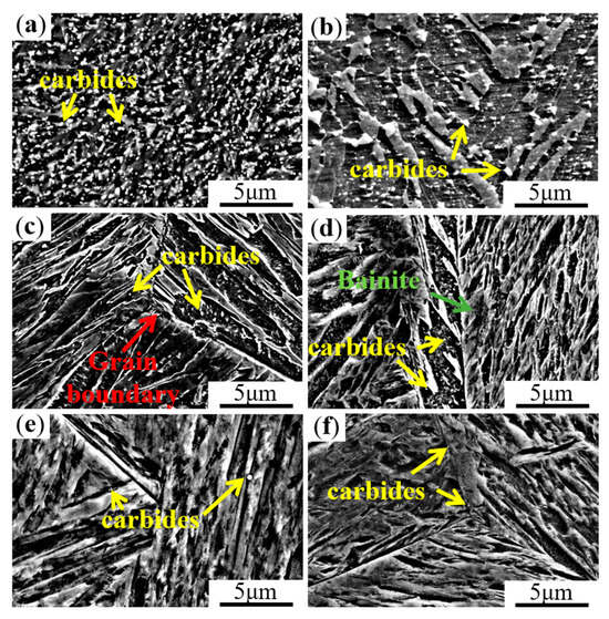 Dissolution Behavior of Eutectic Carbides in Medium-Alloy Steels for ...