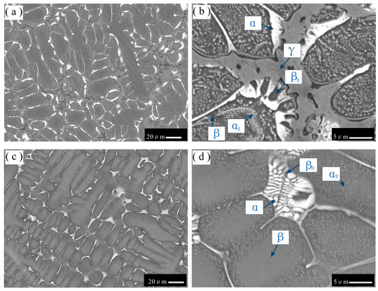 Materials | Free Full-Text | The Microstructure, Solidification Path, and Microhardness of As ...
