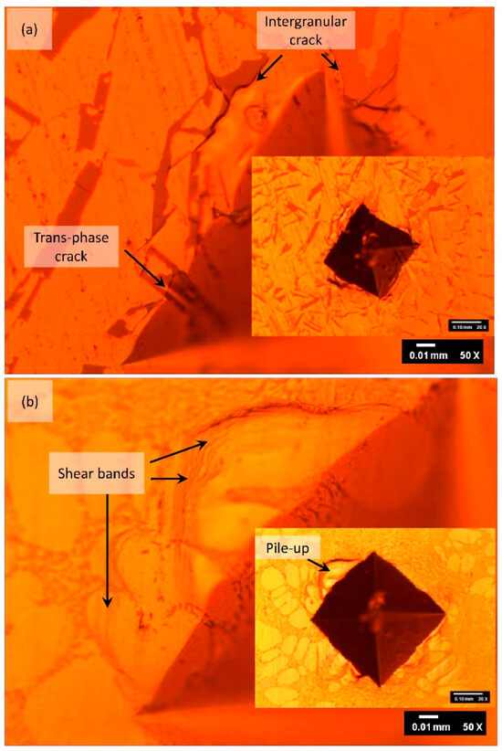 The Properties and Microstructure of Na2CO3 and Al-10Sr Alloy Hybrid ...