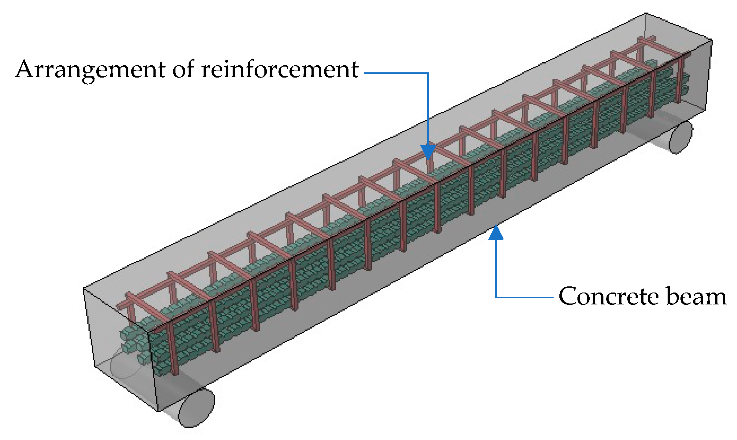 Performance Prediction of Hybrid Bamboo-Reinforced Concrete Beams Using Gene Expression ...