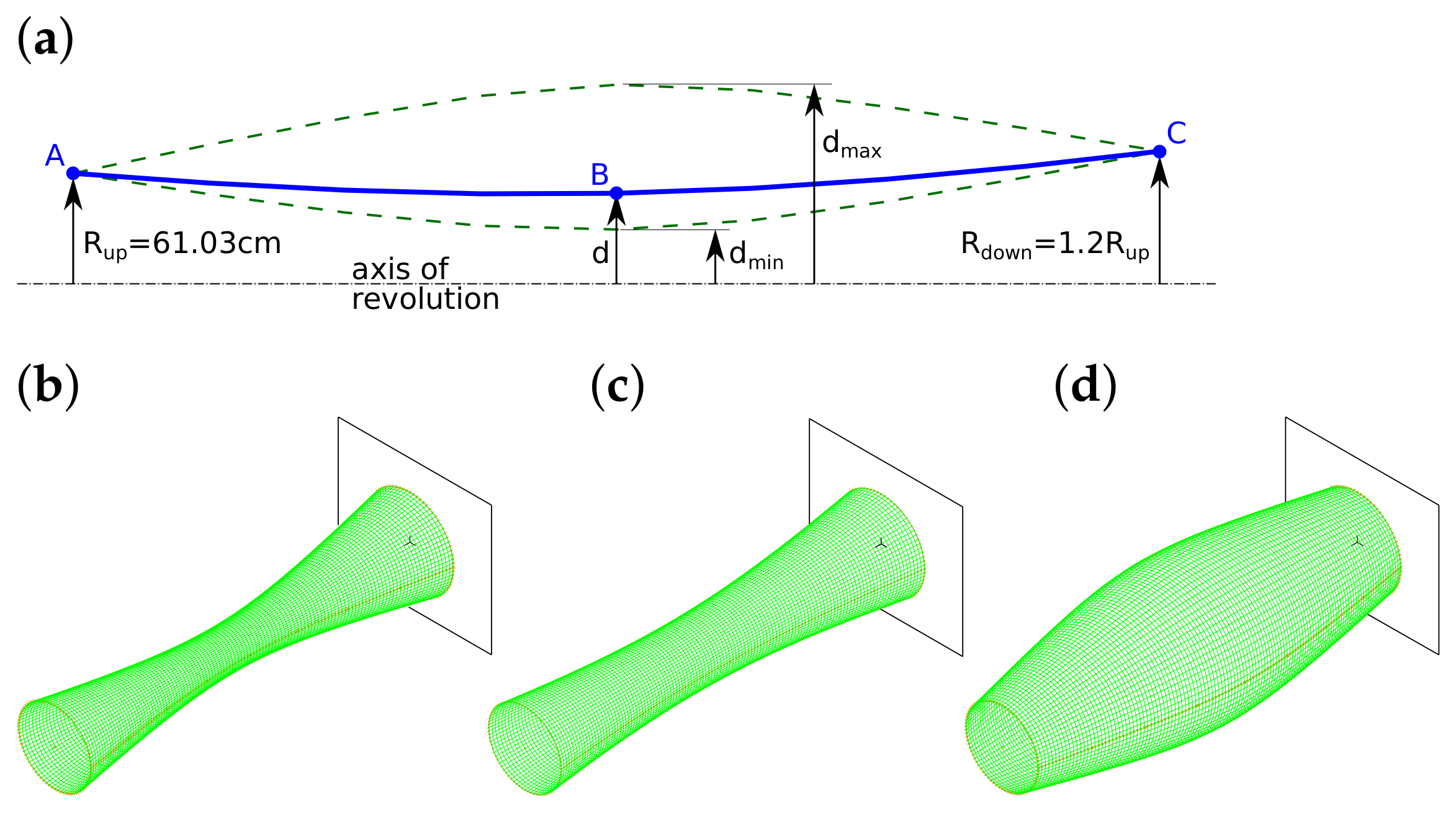 Materials | Free Full-Text | Multi-Objective Optimization of Thin-Walled Composite Axisymmetric ...