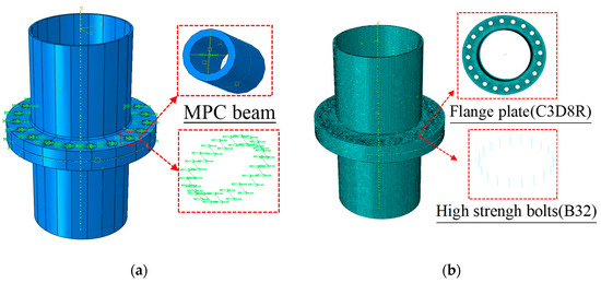 Stress Distribution Prediction of Circular Hollow Section Tube in ...