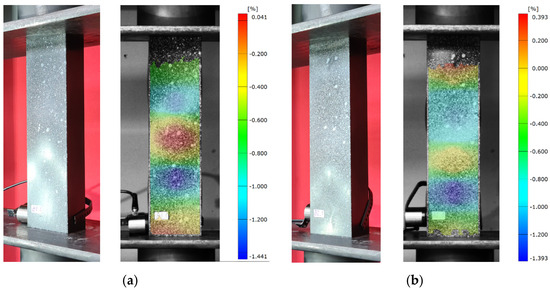 Materials | Free Full-Text | Buckling Analysis of Thin-Walled Composite Structures with ...