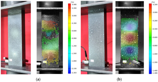 Materials | Free Full-Text | Buckling Analysis of Thin-Walled Composite Structures with ...
