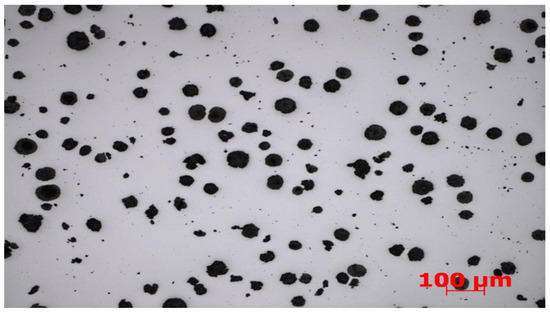 Analysis of the Possibility of Using Selected Tools and Algorithms in the Classification and ...