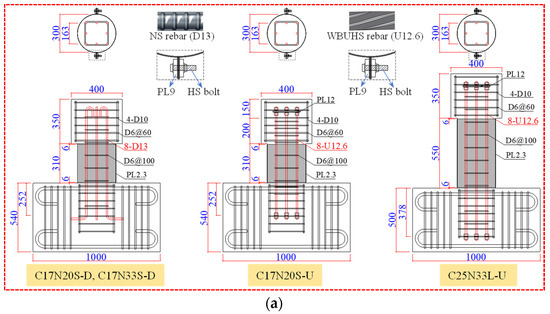 Seismic Behavior of Concrete Columns Reinforced with Weakly Bonded ...