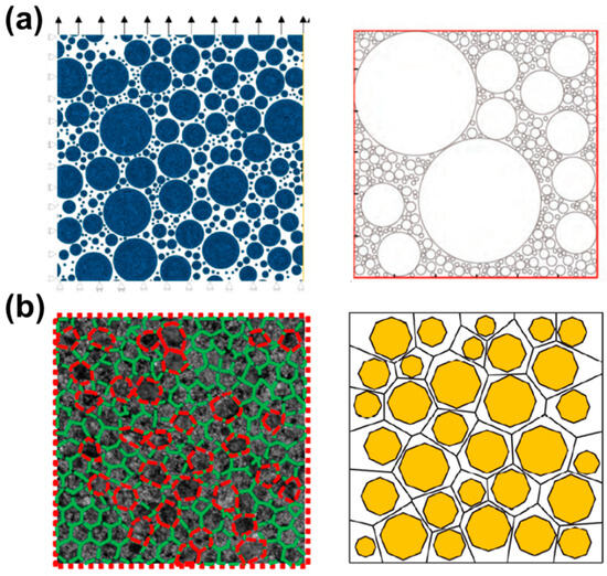 Review of the Mechanical Properties and Numerical Simulation of ...