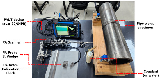 Reliability Analysis of PAUT Based on the Round-Robin Test for Pipe ...