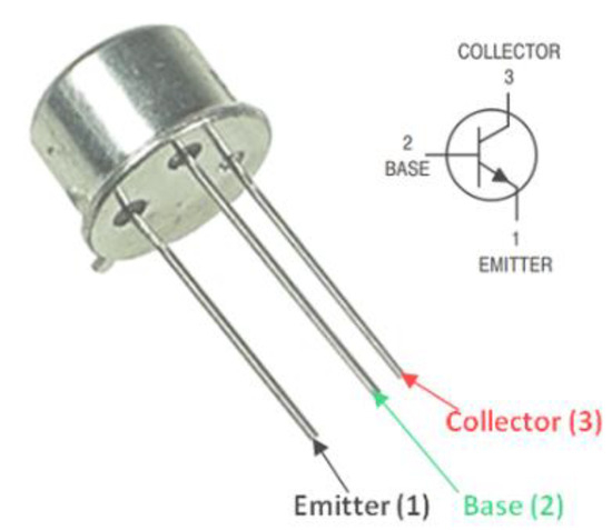 Materials | Free Full-Text | High-Energy Radiation Effects on Silicon ...