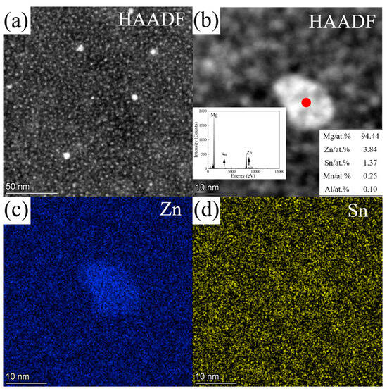Study on the Microstructure of Mg-4Zn-4Sn-1Mn-xAl As-Cast Alloys