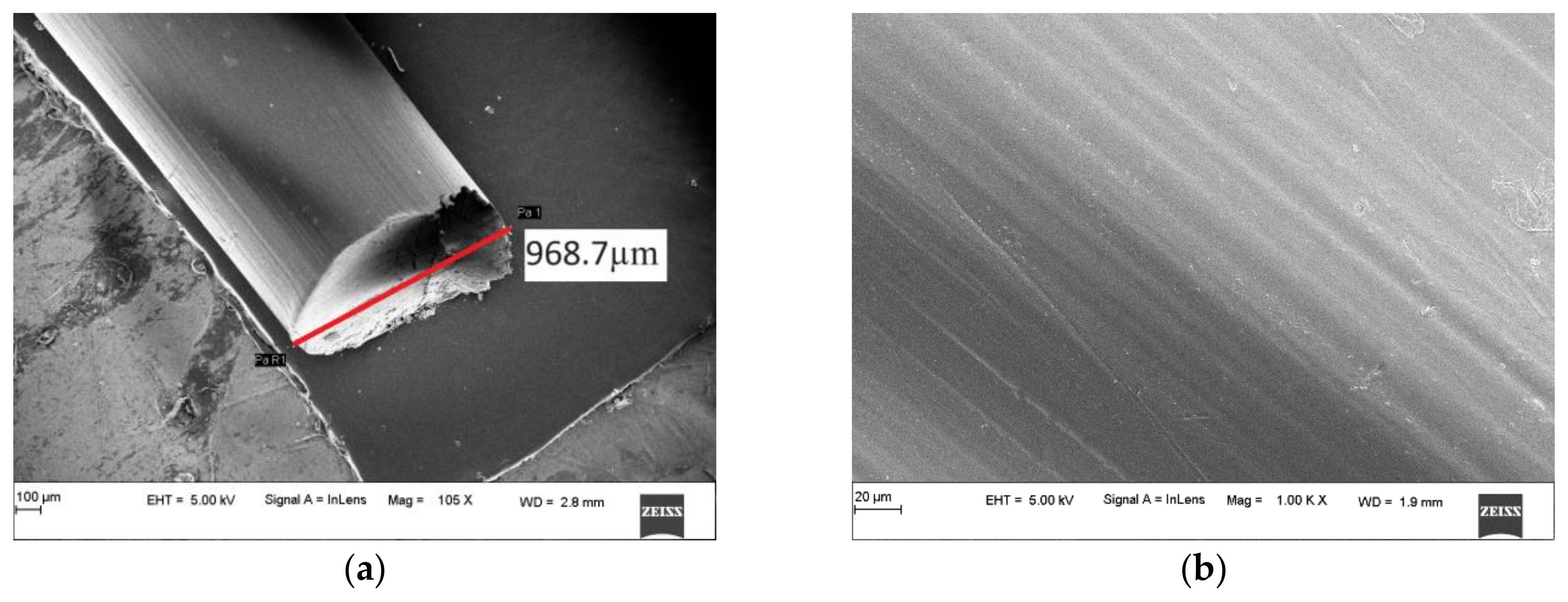 Annual Transmittance Behavior of Light-Transmitting Concrete with ...