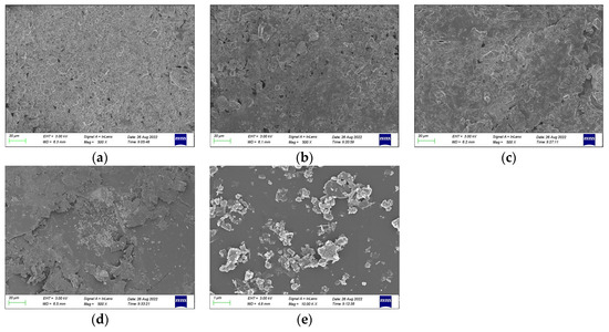 Grouting Mechanism of Polyurethane Composite Materials in Asphalt ...