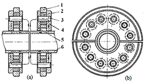 Critical Review on Magnetically Impelled Arc Butt Welding: Challenges ...