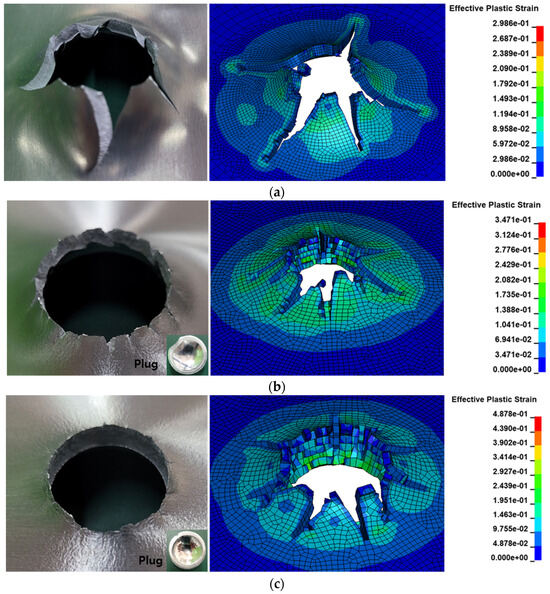 Experimental and Numerical Study on the Perforation Behavior of an ...