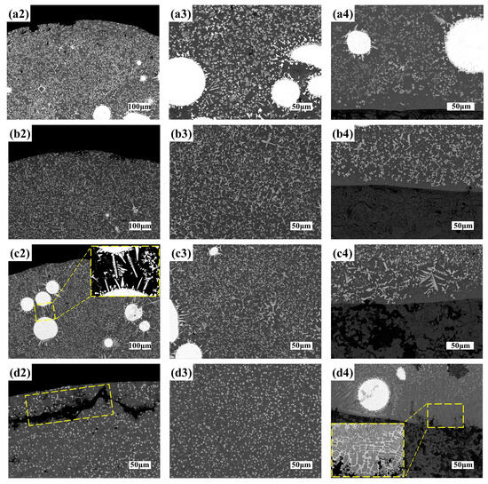 Effect of Process Parameters on Microstructure and Properties of Laser Cladding Ni60+30%WC ...