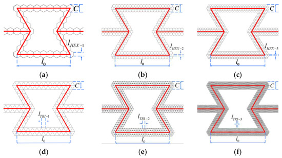 Materials | Free Full-Text | Impact Response of Re-Entrant Hierarchical ...