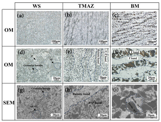 Jointing Achievement and Performance Evaluation of Bogie Crossmember ...