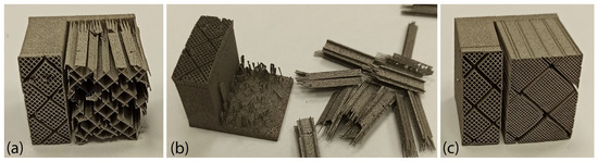 Materials | Free Full-Text | Support Structures Optimisation for High ...