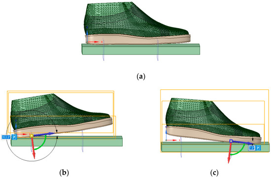 The Influence of Materials on Footwear Behaviour: A Finite Element ...