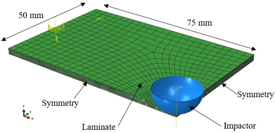 A New Method to Predict Damage to Composite Structures Using ...