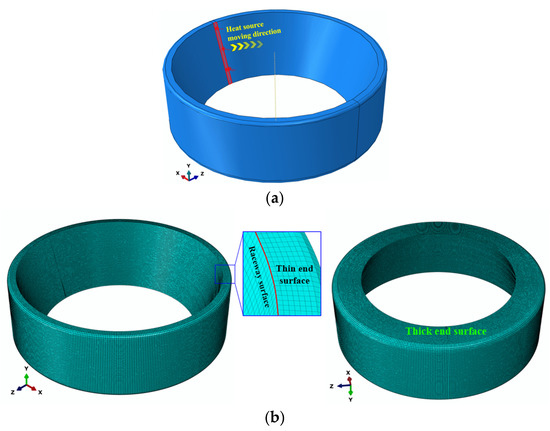 Study on Grinding-Affected Layer of Outer-Ring Inner Raceway of Tapered ...