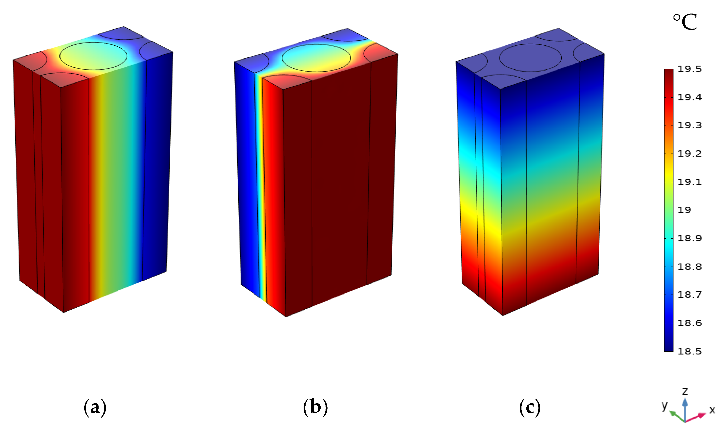 Thermal Study of Carbon-Fiber-Reinforced Polymer Composites Using ...