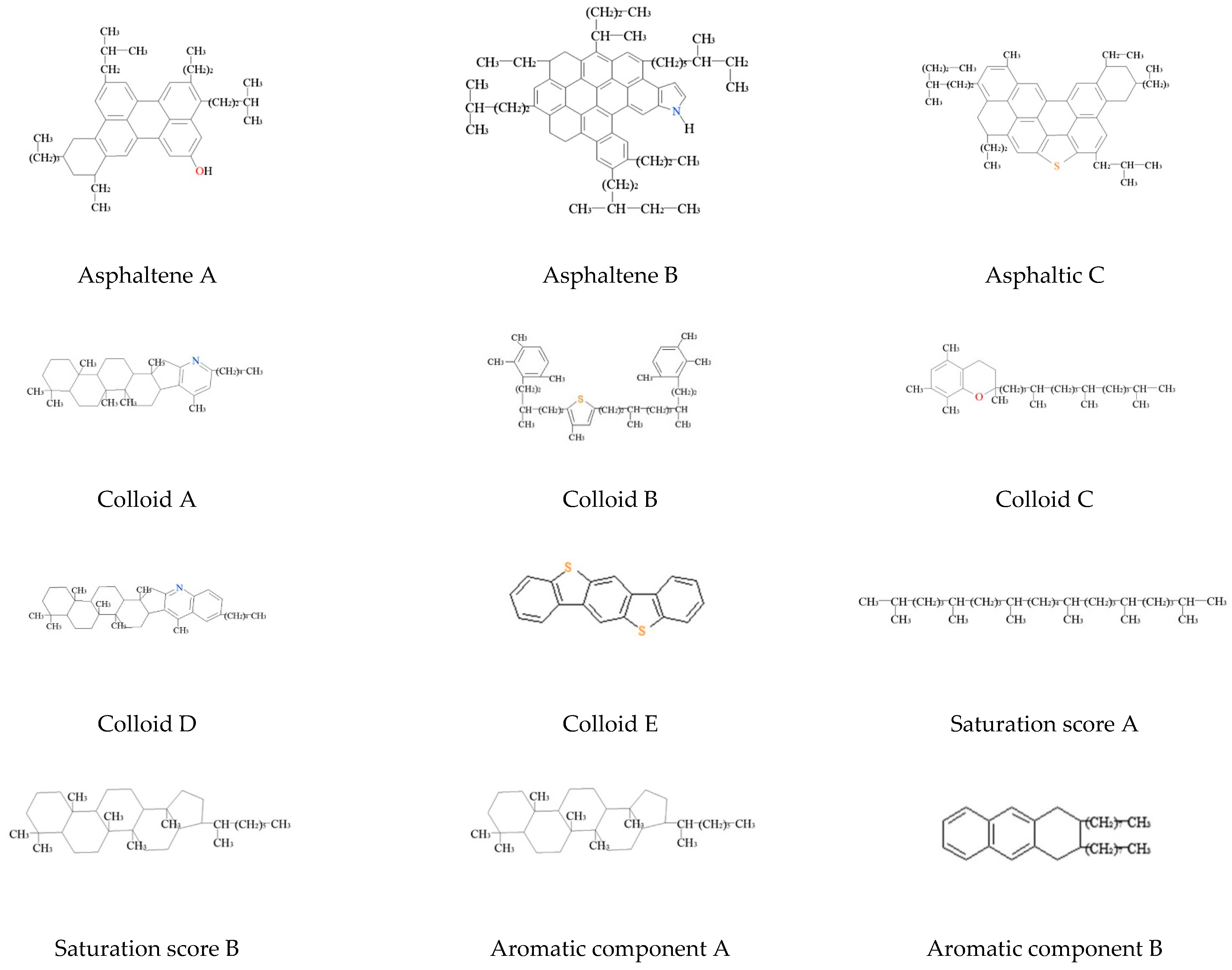 Interaction Mechanism Characterized by Bond Performance and Diffusion ...