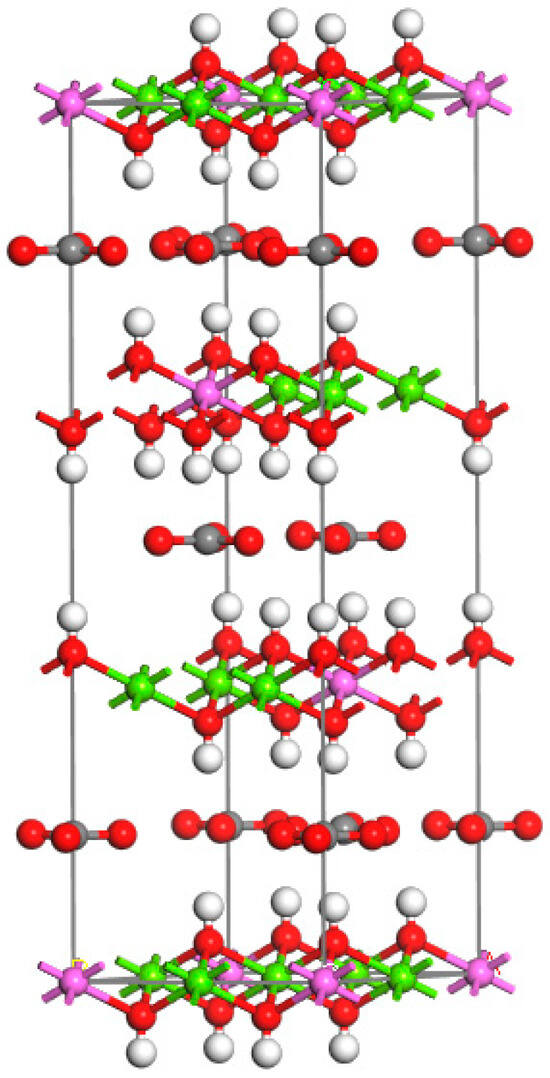Interaction Mechanism Characterized by Bond Performance and Diffusion ...