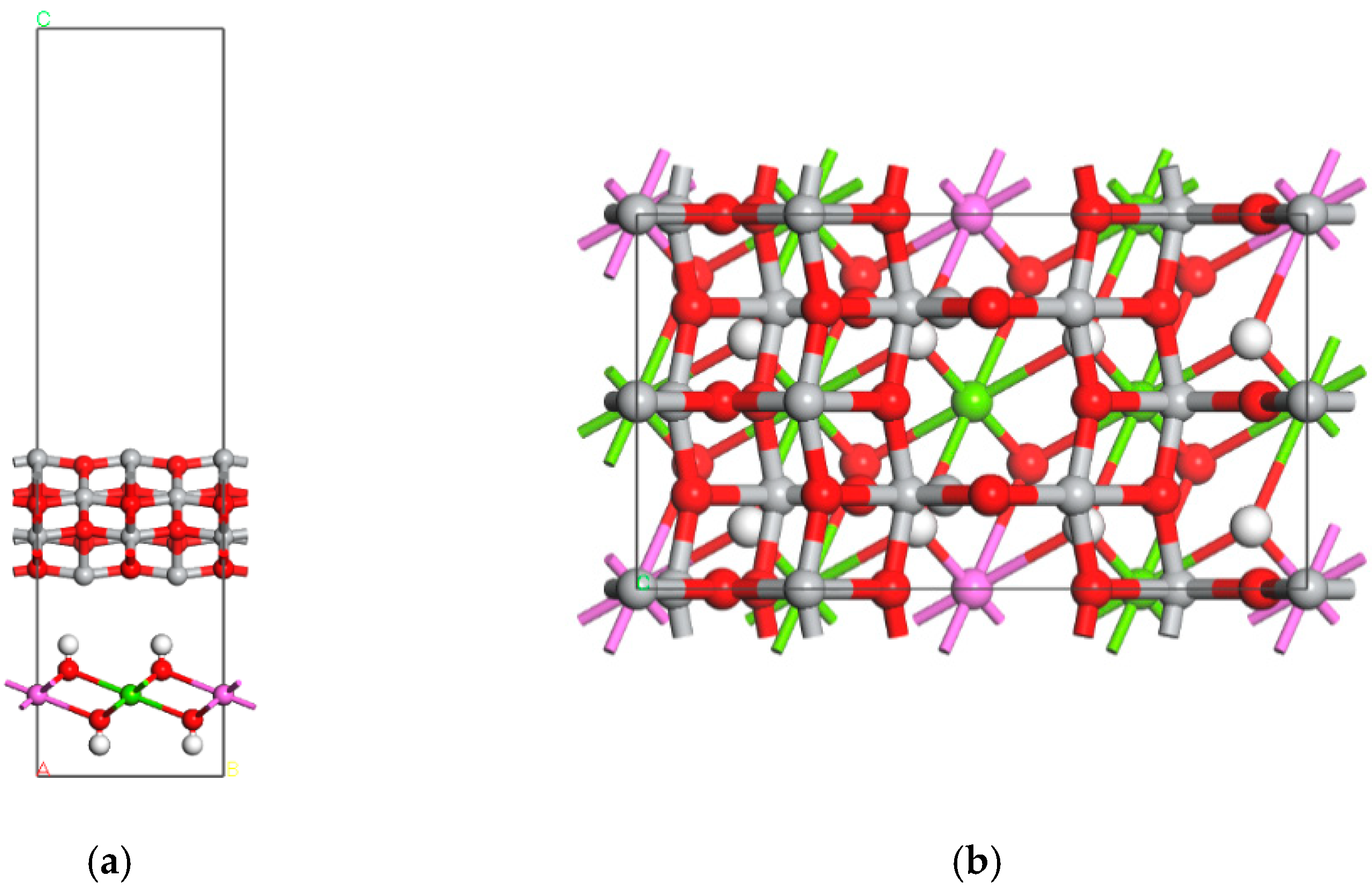 Interaction Mechanism Characterized by Bond Performance and Diffusion ...