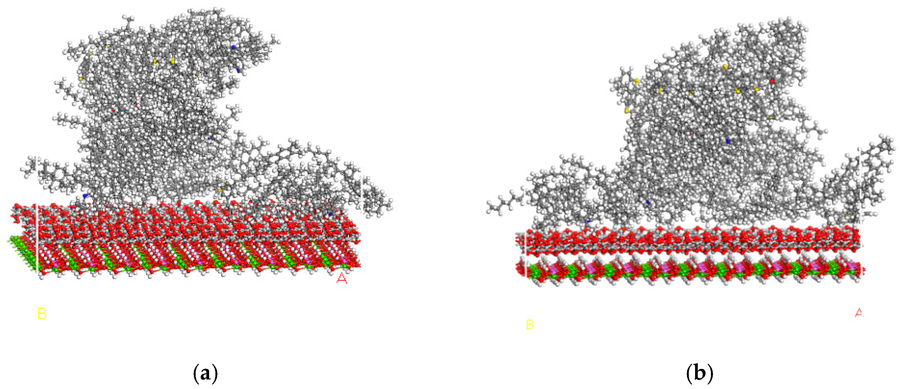 Interaction Mechanism Characterized by Bond Performance and Diffusion ...