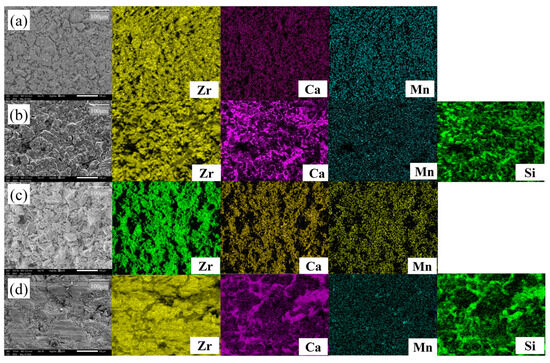 Materials | Free Full-Text | Phase Stability and Slag-Induced ...