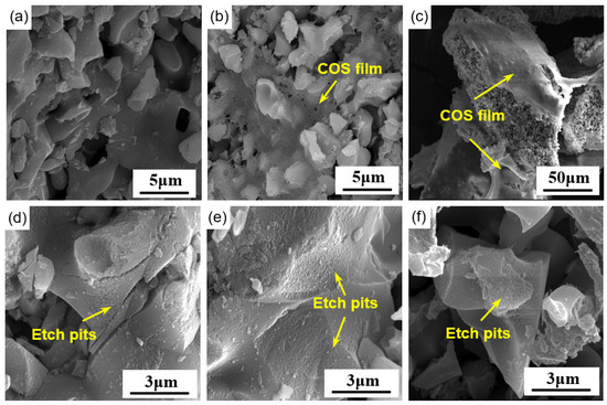 New Insights into the Dissolution Kinetics of Alite Powder and the ...